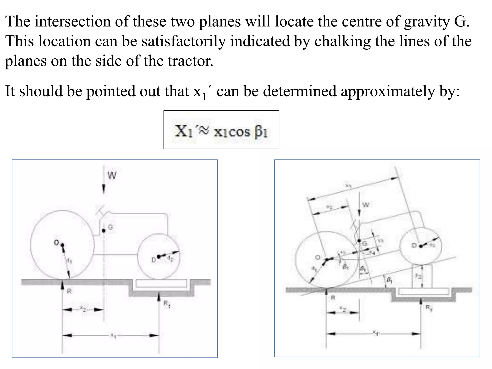 Centre of gravity of tractor.pptx