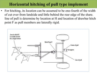 Centre of gravity of tractor.pptx