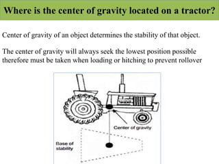 Centre of gravity of tractor.pptx