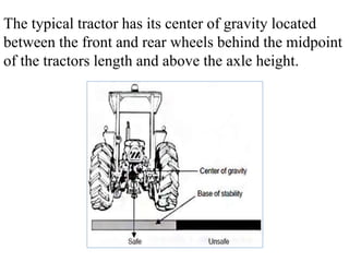Centre of gravity of tractor.pptx