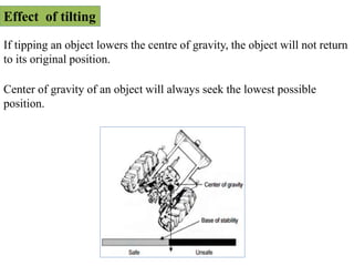 Centre of gravity of tractor.pptx