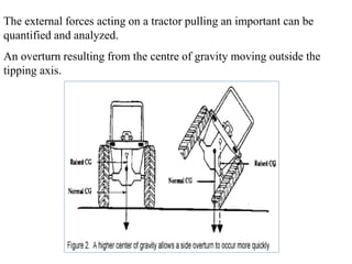 Centre of gravity of tractor.pptx