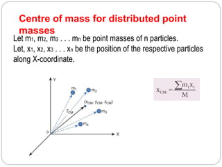 Centre of mass | PPTX