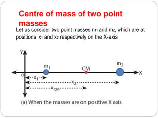 Centre of mass | PPTX