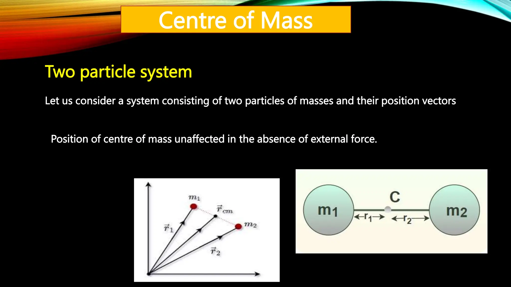 centre of mass of a body physics tsh.pptx