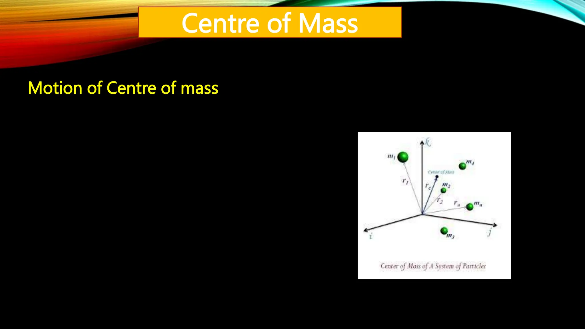 centre of mass of a body physics tsh.pptx
