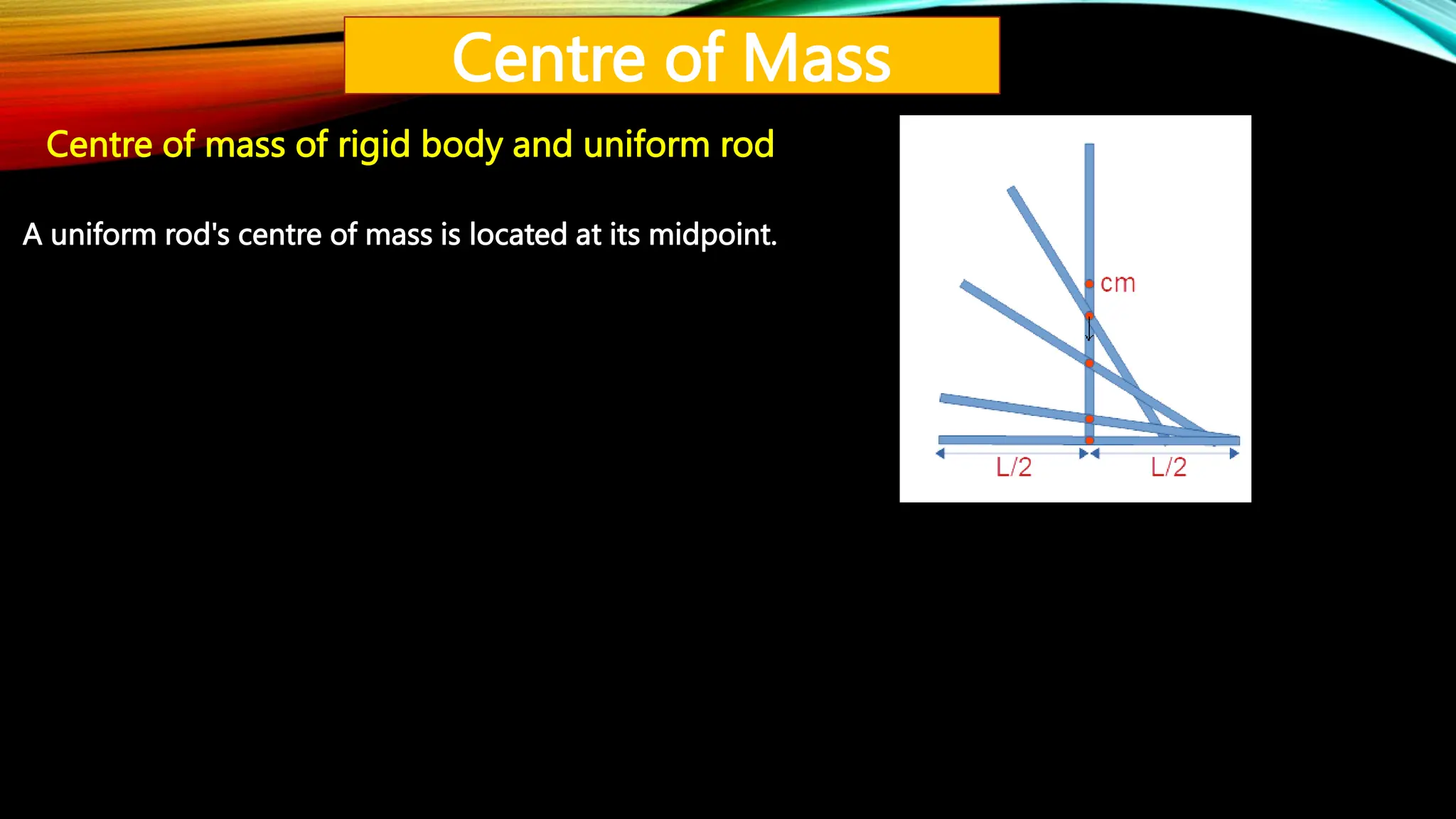 centre of mass of a body physics tsh.pptx
