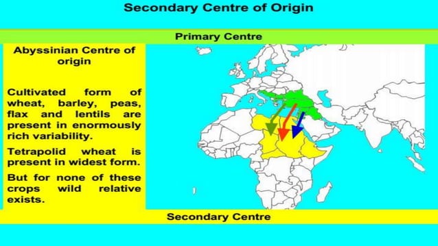 Crop Centre of origin and Diversity | PPTX | Geography | Science