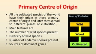 Crop Centre of origin and Diversity | PPTX