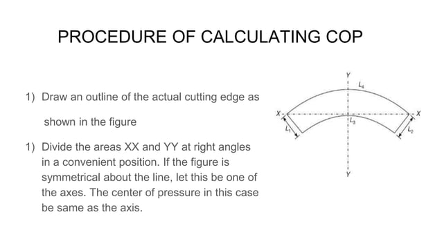 Centre of pressure , its determination and importance | PPTX | Physics ...