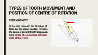 Centre of rotation | PPTX