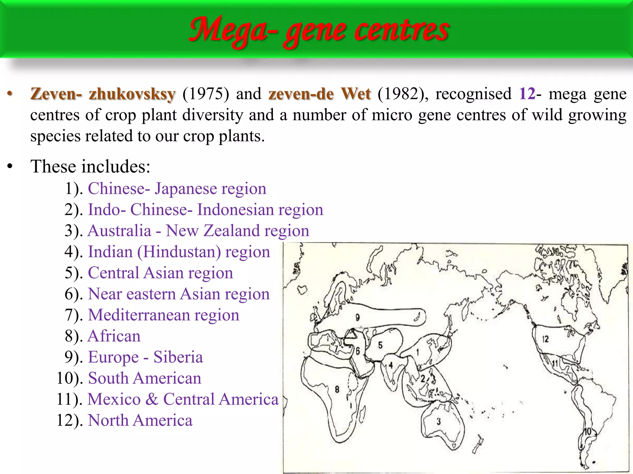 Centres of origin biodiversity and its significance | PPTX