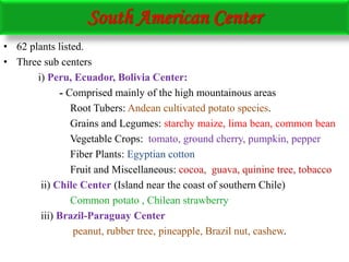 Centres of origin biodiversity and its significance | PPTX