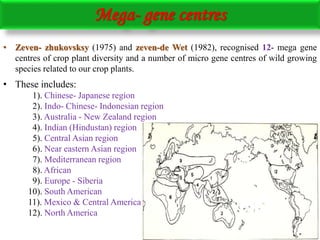 Centres of origin biodiversity and its significance | PPTX