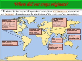 Centres of origin biodiversity and its significance | PPTX
