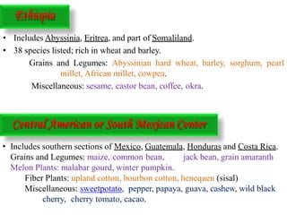 centres of origin-biodiversity and its significance.pptx