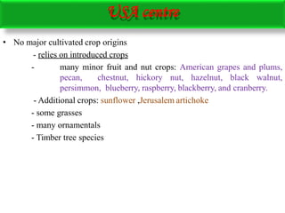 centres of origin-biodiversity and its significance.pptx