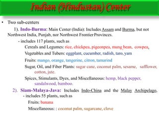 centres of origin-biodiversity and its significance.pptx