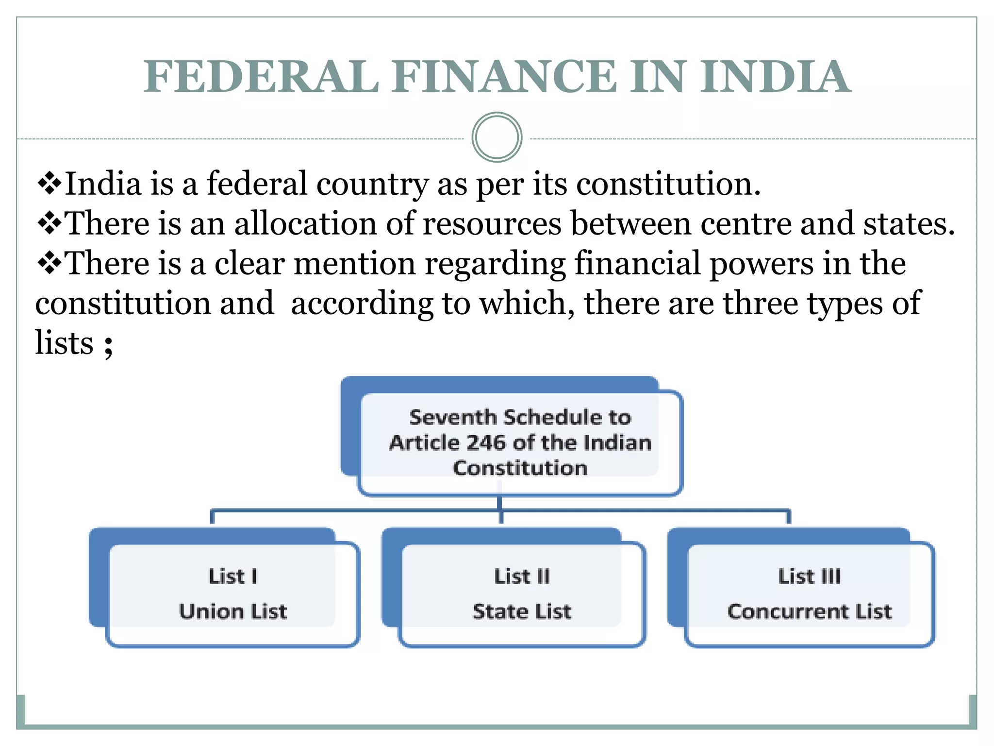 Centre state financial relations | PPTX