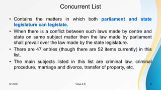 Centre state relations | PPTX