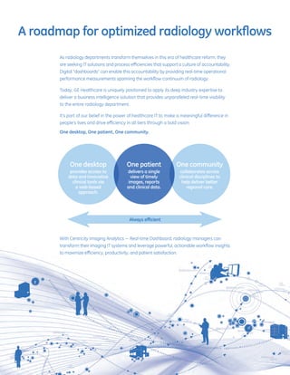 Centricity Imaging Analytics Brochure | PDF