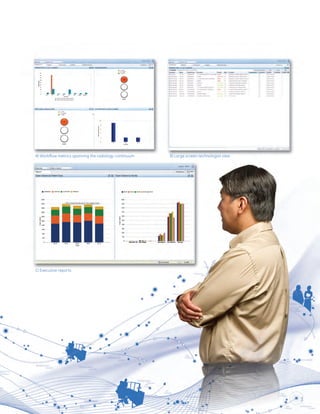 Centricity Imaging Analytics Brochure | PDF
