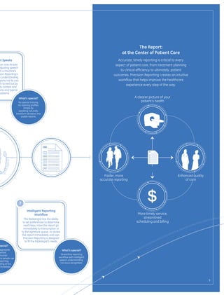 Centricity Precision Reporting PACS Brochure | PDF