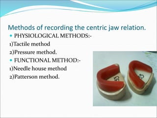 Centric jaw relation by Dr Rajanikanth AV | PPT