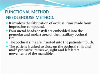Centric jaw relation by Dr Rajanikanth AV | PPT