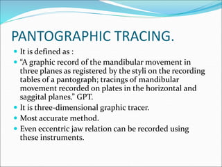 Centric jaw relation by Dr Rajanikanth AV | PPT