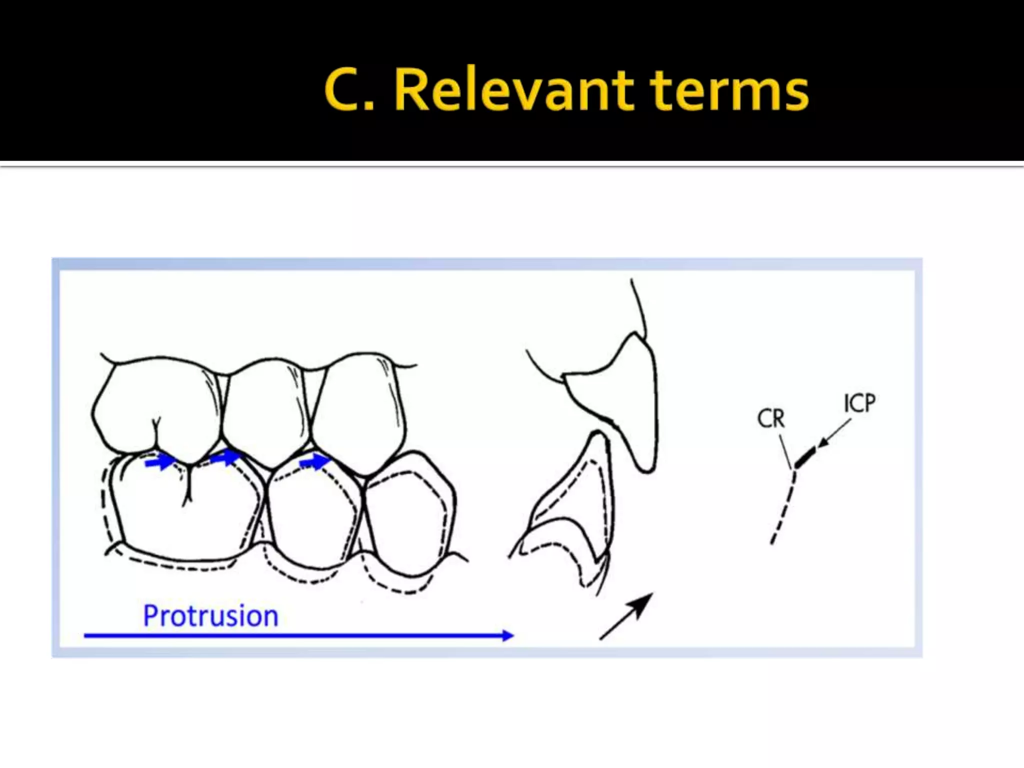 Centric relation | PPTX