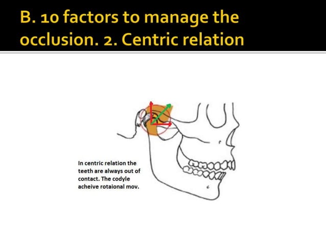 Centric relation | PPTX | Dental Health | Diseases and Conditions