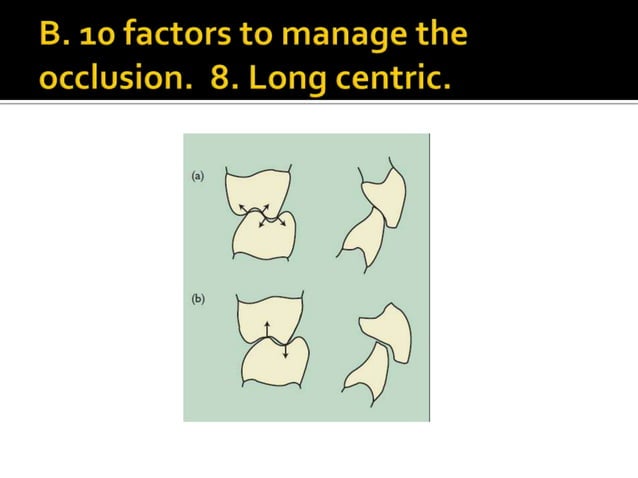 Centric relation | PPTX | Dental Health | Diseases and Conditions