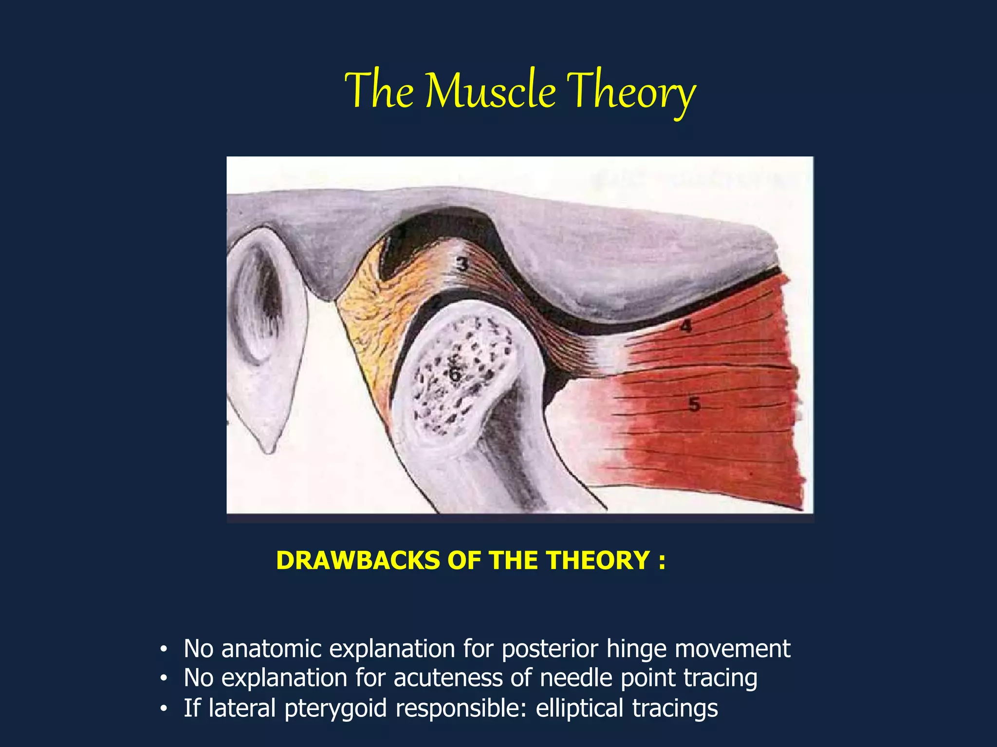 CENTRIC RELATION.pptx
