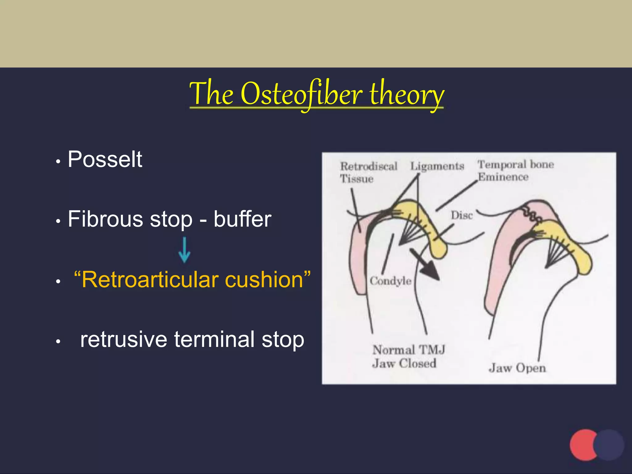 CENTRIC RELATION.pptx