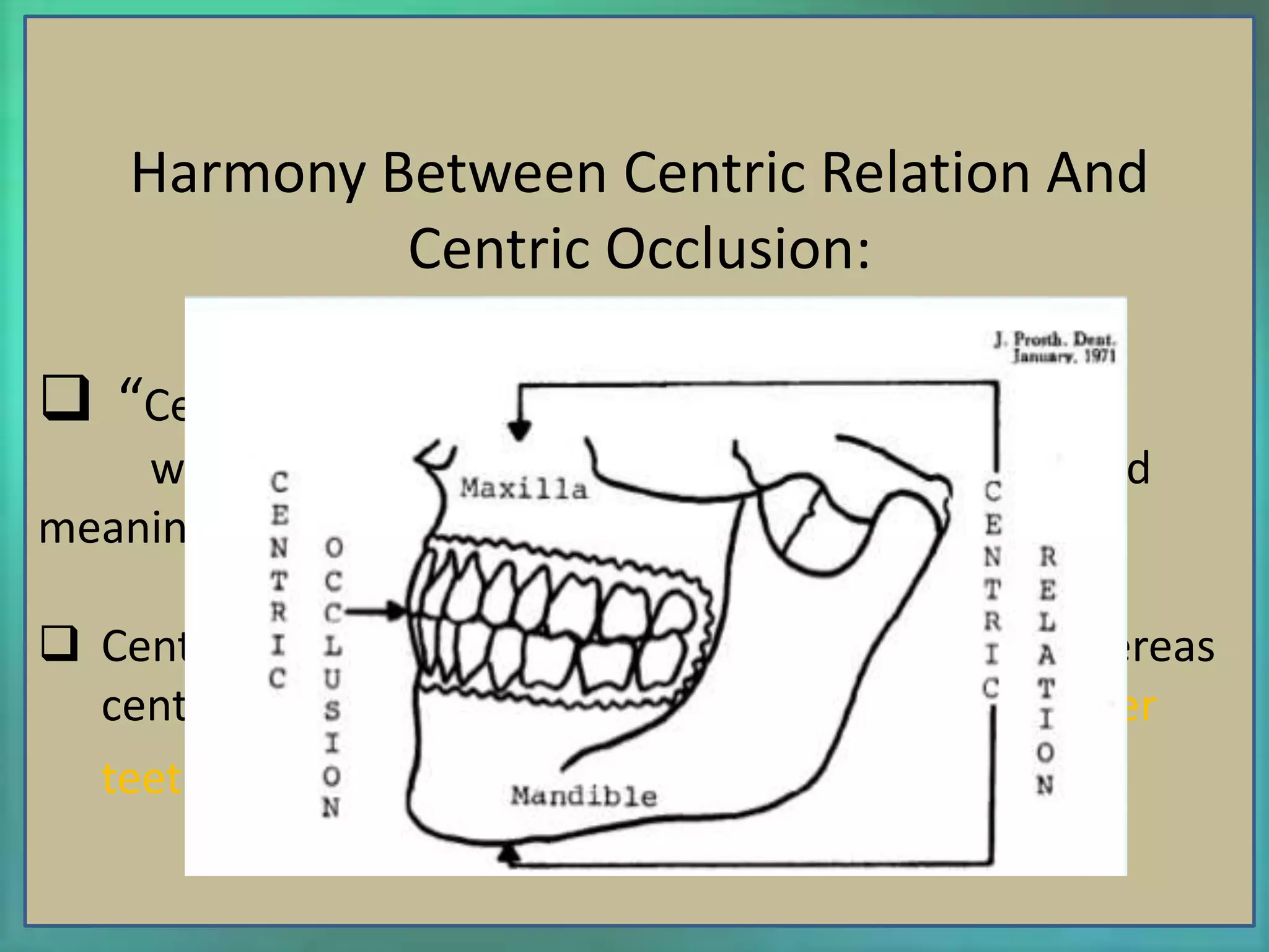 CENTRIC RELATION.pptx