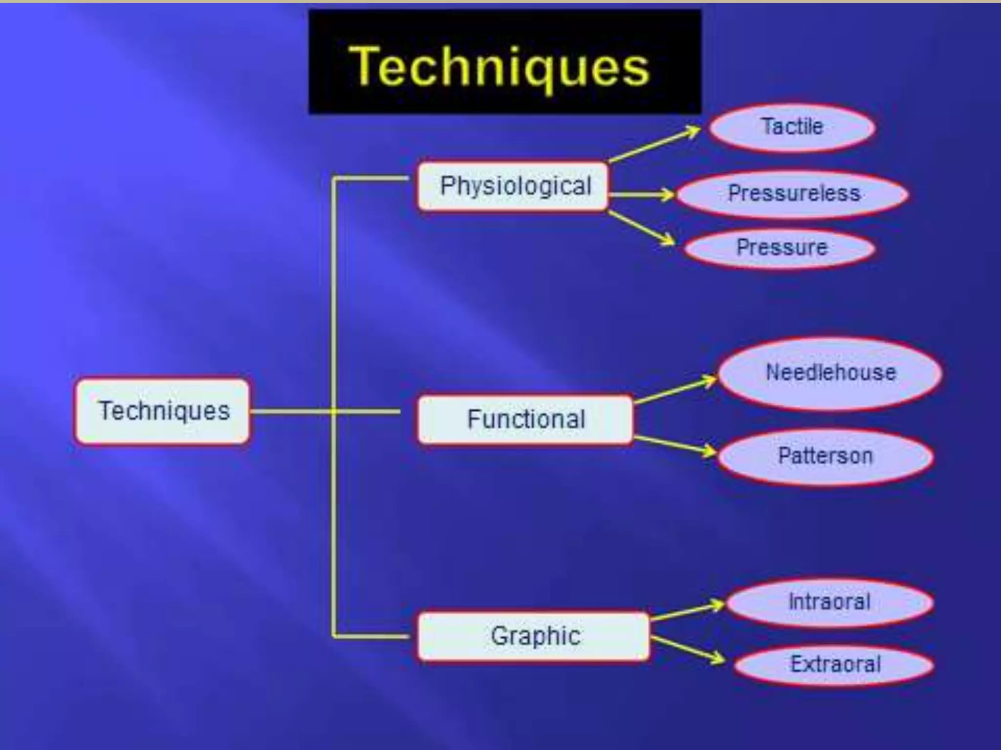 CENTRIC RELATION.pptx