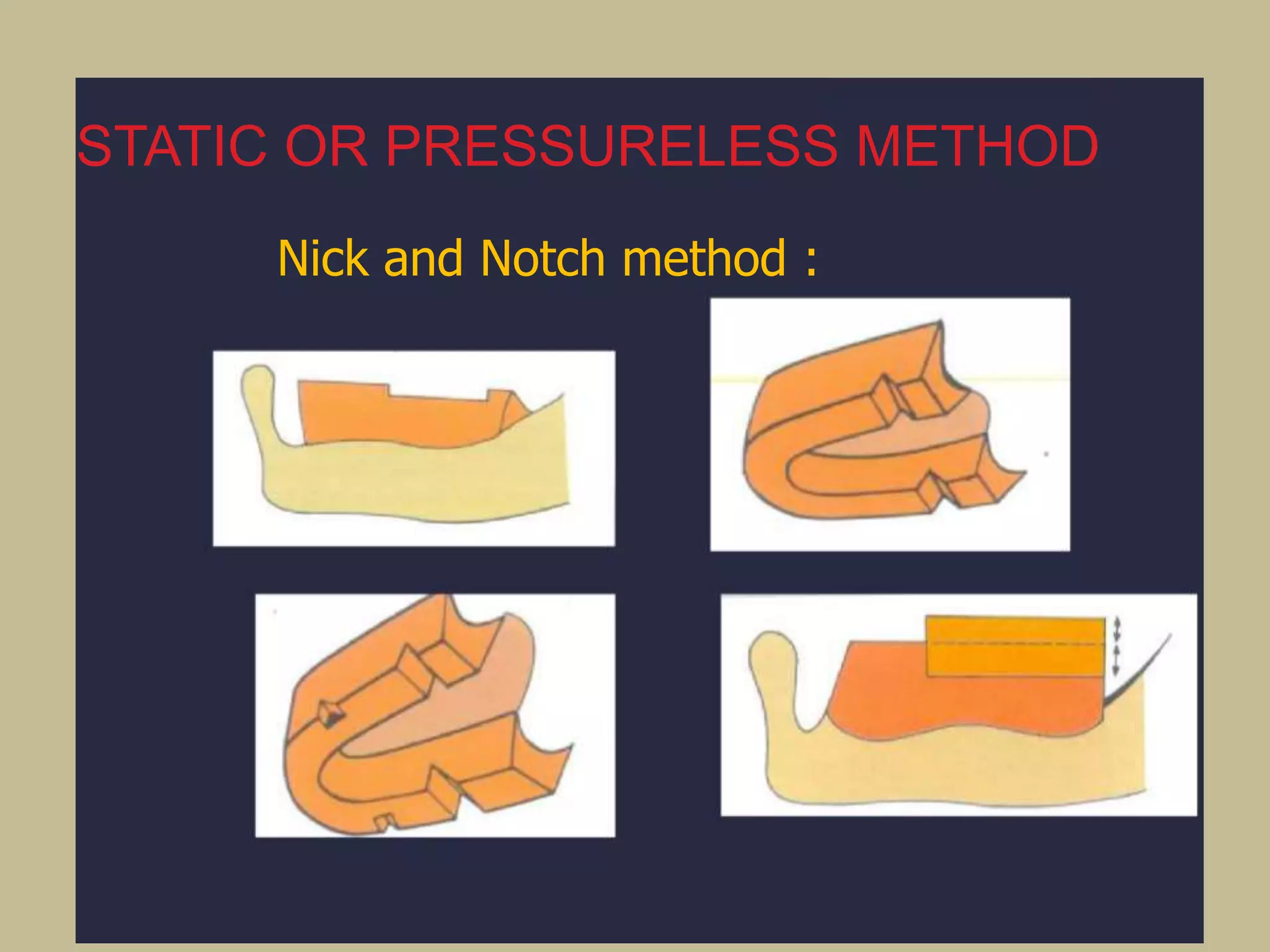 CENTRIC RELATION.pptx