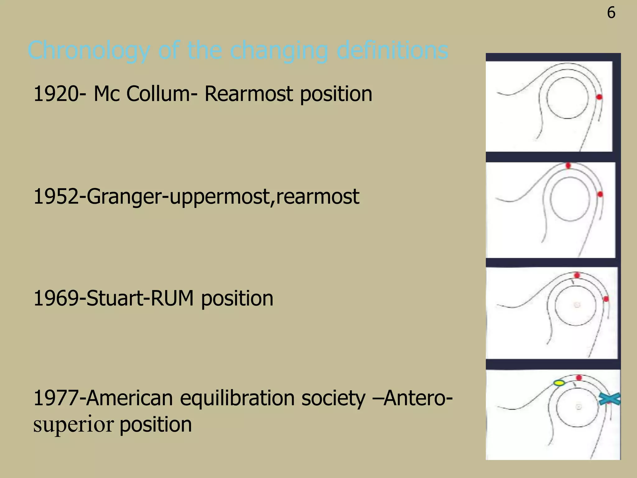 CENTRIC RELATION.pptx