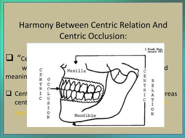 CENTRIC RELATION.pptx