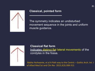 CENTRIC RELATION.pptx