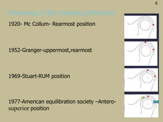 CENTRIC RELATION.pptx
