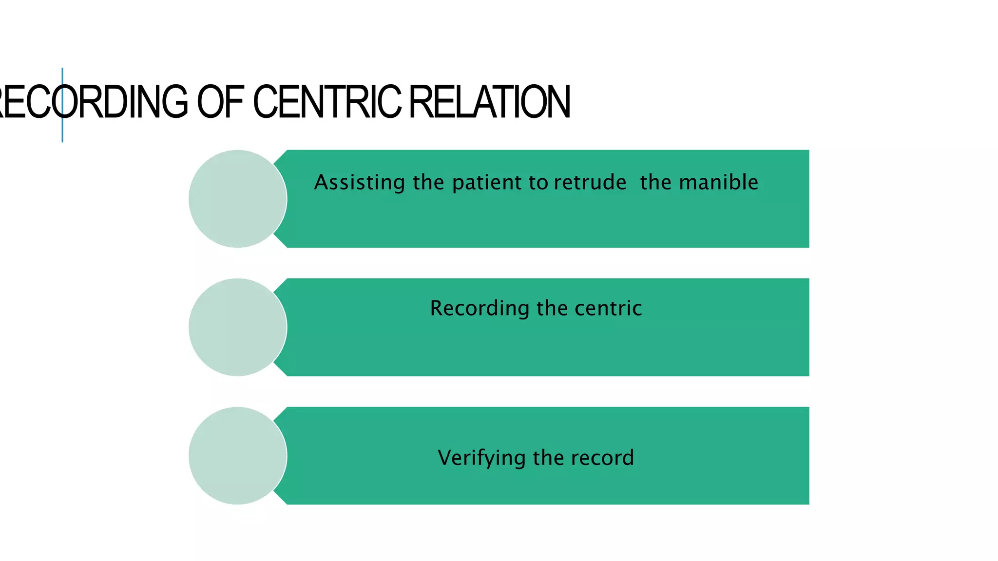 Centric Relation .pptx