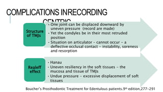 Centric Relation .pptx