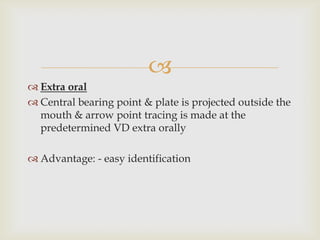 Centric relation anto | PPTX