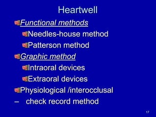 Centric Relation CD.ppt