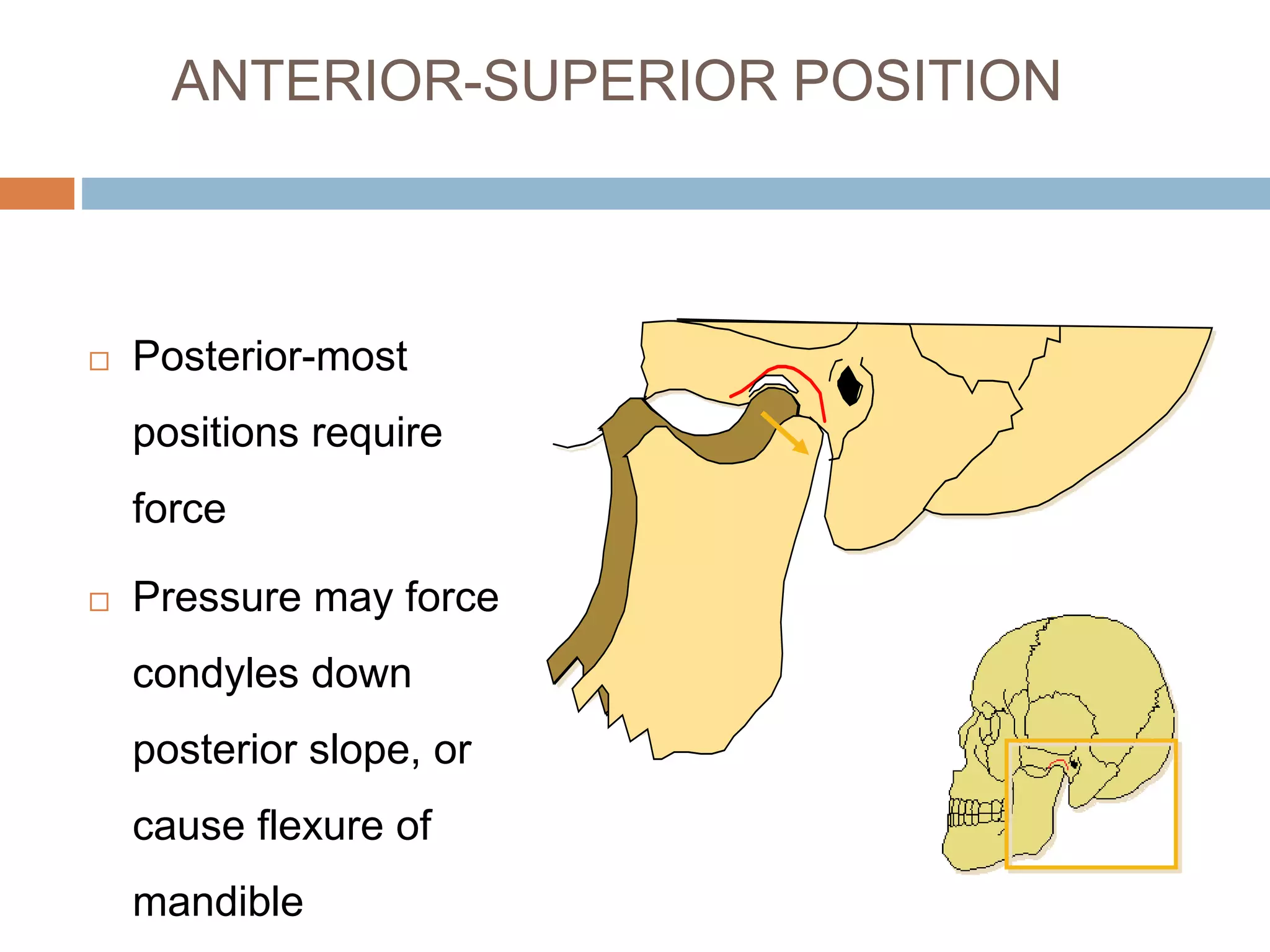 Centric relation relevance and role in complete denture construction | PPTX