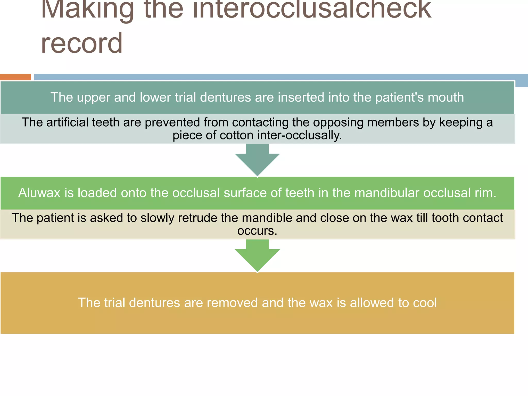 Centric relation relevance and role in complete denture construction | PPTX