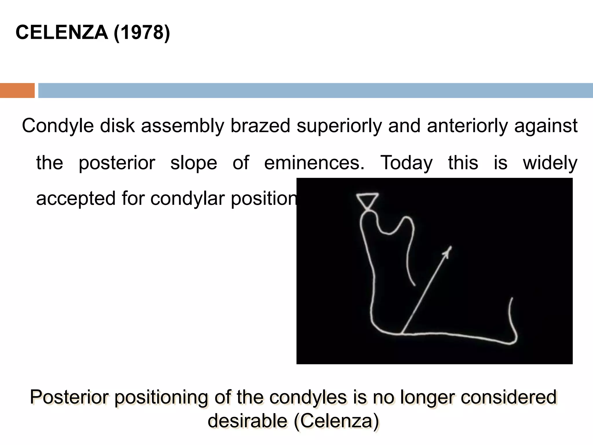 Centric relation relevance and role in complete denture construction | PPTX