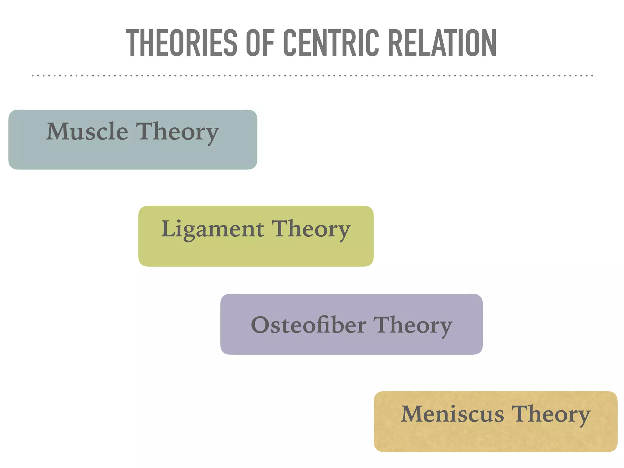 Centric relation seminar | PDF
